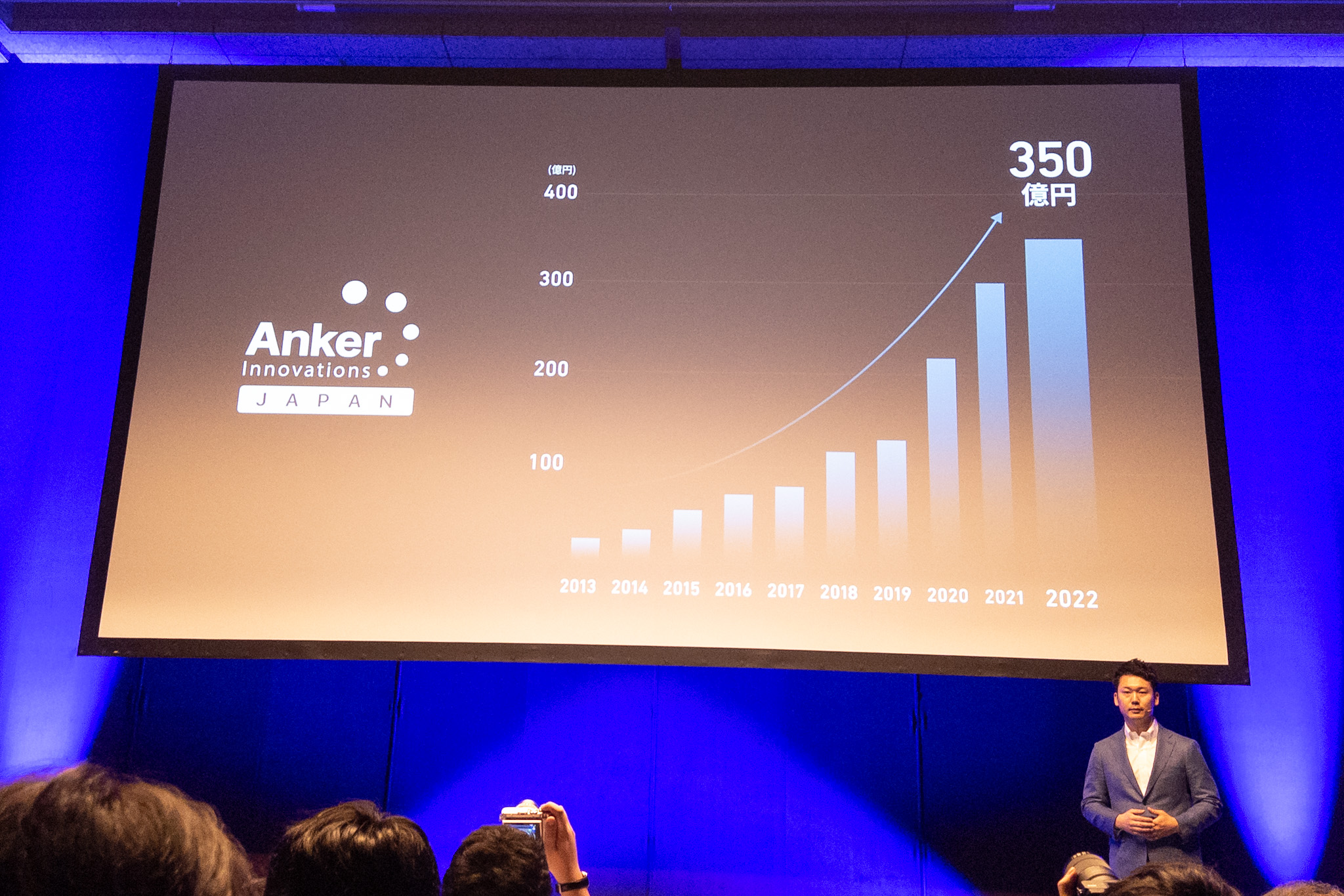 Anker Power Conference 2023 Spring レポート／ポータブル冷蔵庫からiPhone専用バッテリーまで新製品続々 ...