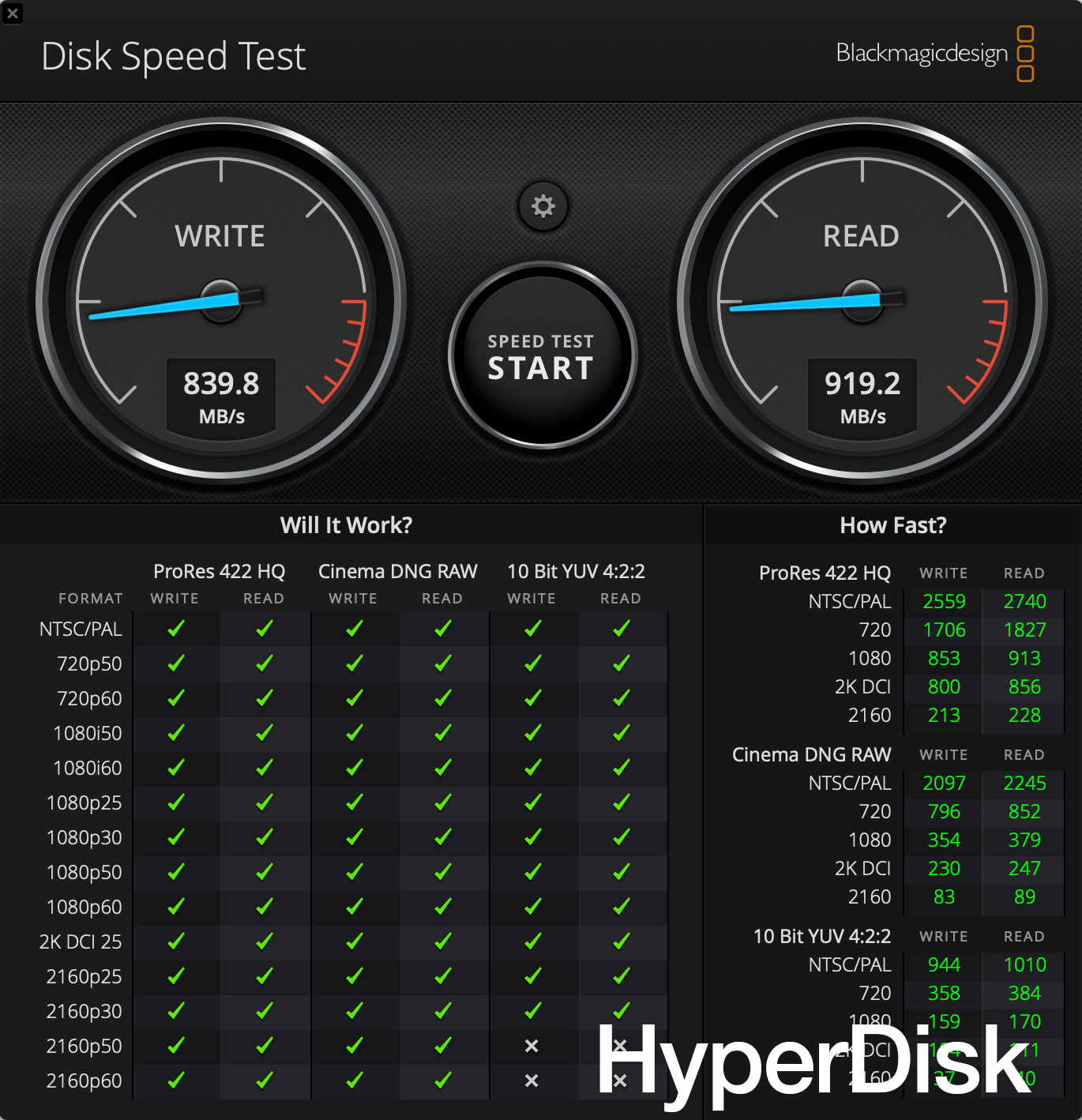 MadSpace Japan HyperDisk レビュー／世界最小最速クラスのSSD？各社SSDエンクロージャーと比較！ | MAKKYON WEB